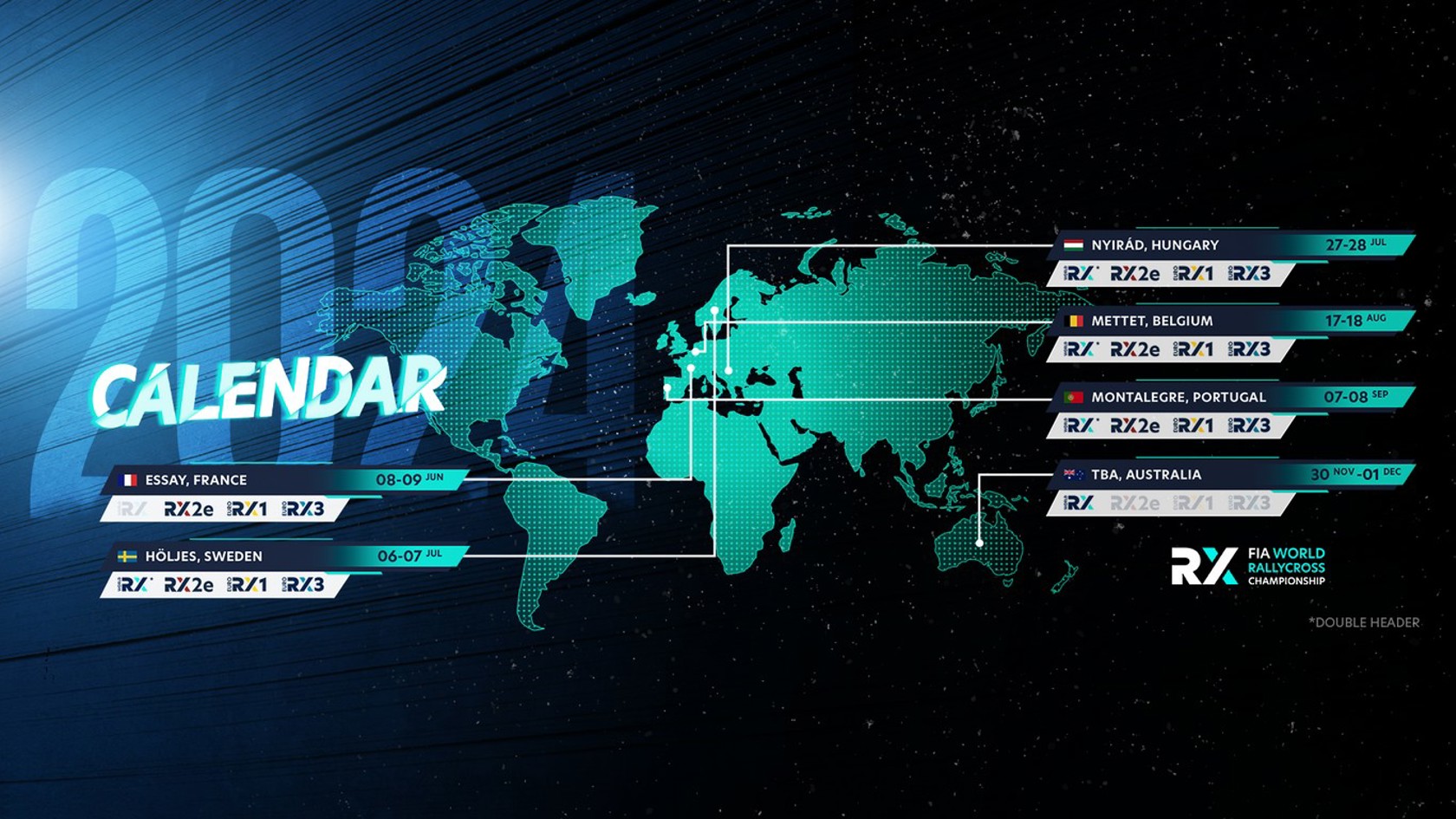 FIA World Rallycross Championship presenterar kalendern för 2024 ...